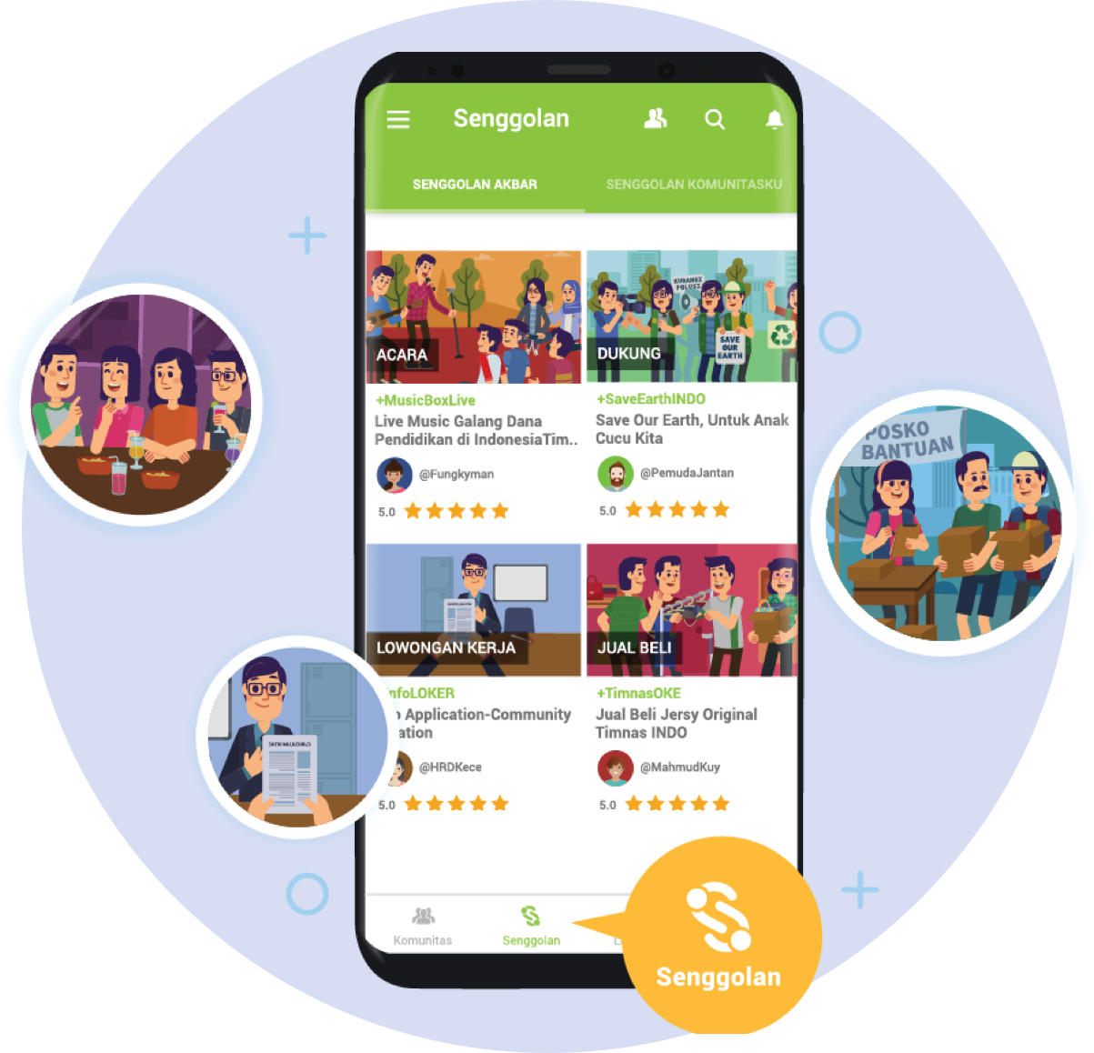 Sebangsa.com - Sebangsa Network